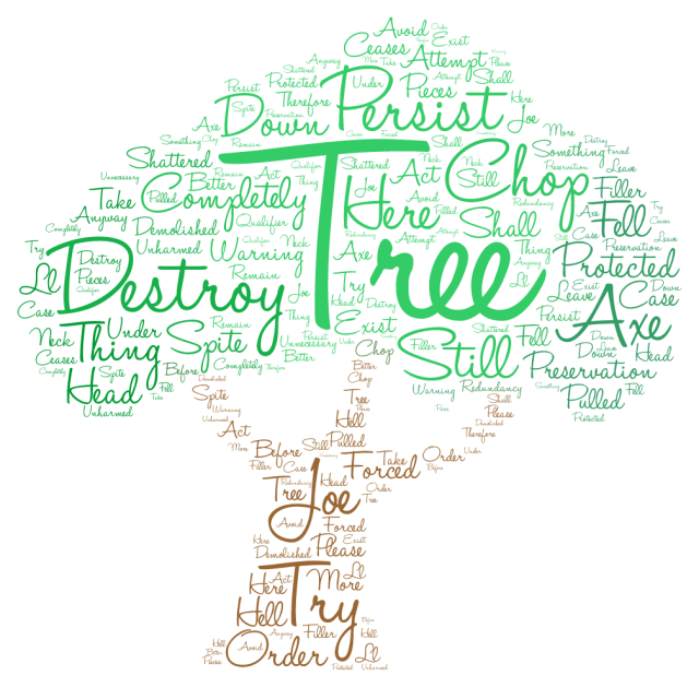 Cut The Fat; Make Your Writing Lean: #Tip 29. – Stuart Aken