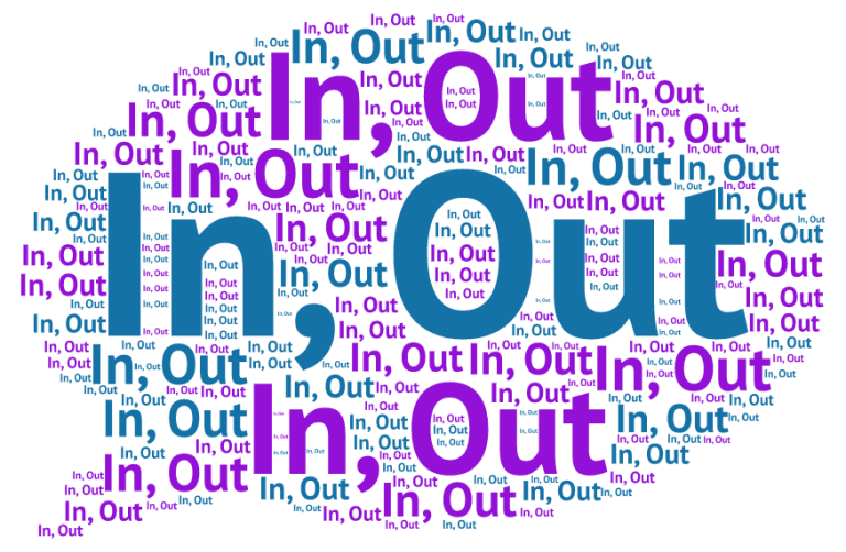 In, Out; What’s It All About? – Stuart Aken