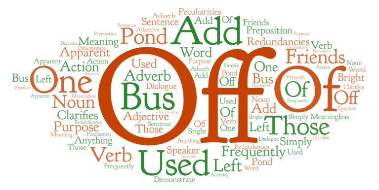 The #Write #Word? Post 23 – Stuart Aken