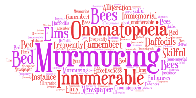 The #Write #Words? Post 5 – Stuart Aken