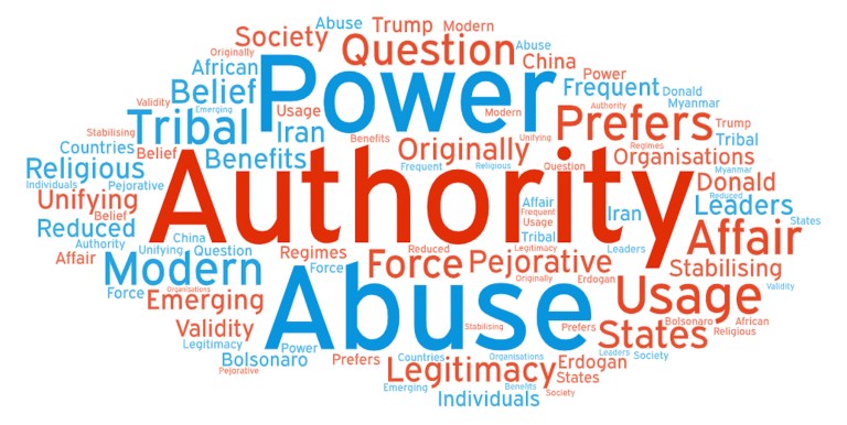 Futuristic Fiction: #Research for #Writers, Part 8, Authority. – Stuart ...
