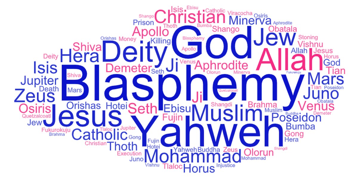 Futuristic Fiction: #Research for #Writers, Part 11, Blasphemy ...